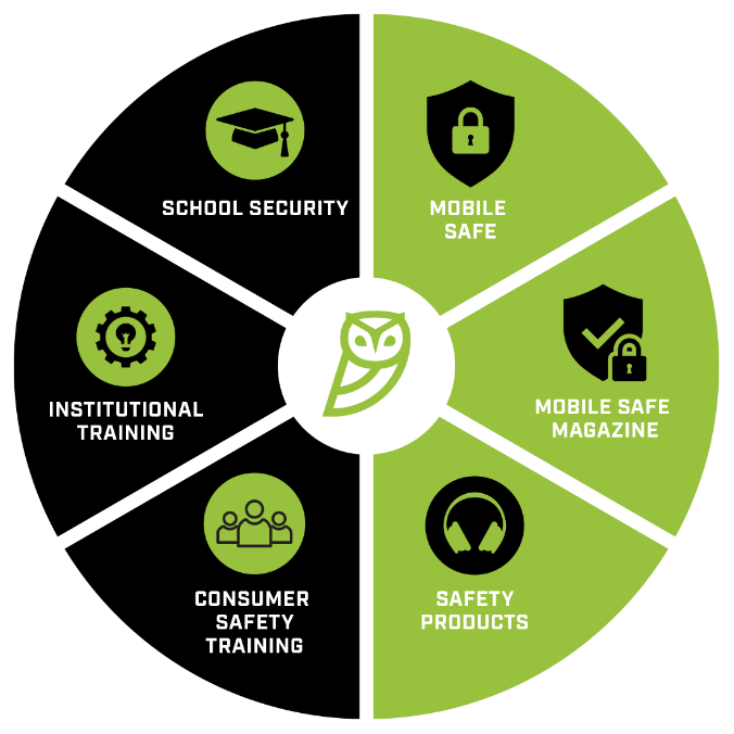 About – GOSAFE™ Now