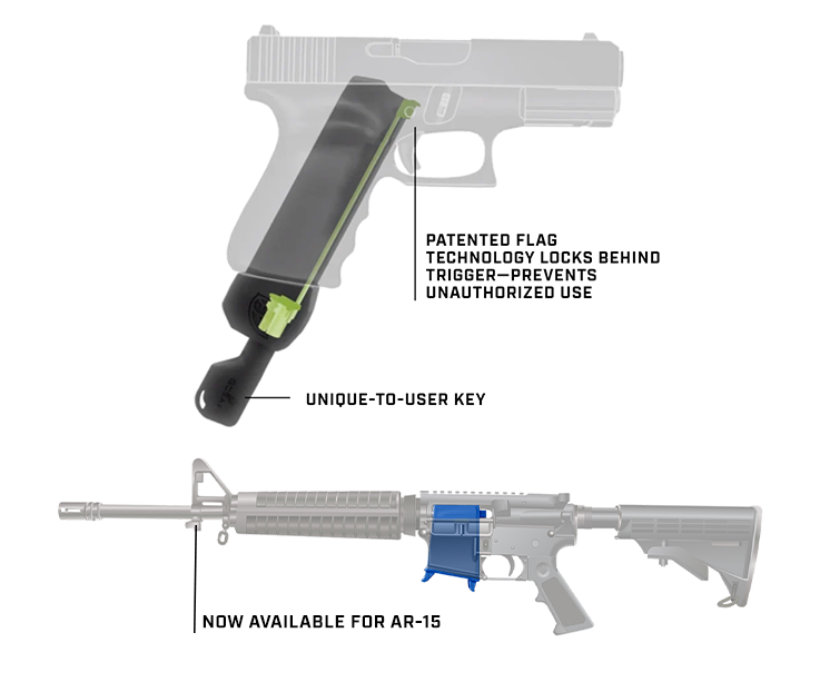GOSAFE - Revolutionary Mobile Firearm Security – GOSAFE™ Now